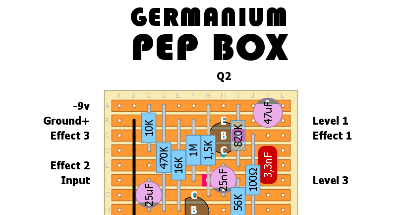 Dirtbox Layouts: WEM Pep Box Germanium