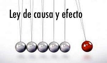 El Principio de Causa y Efecto