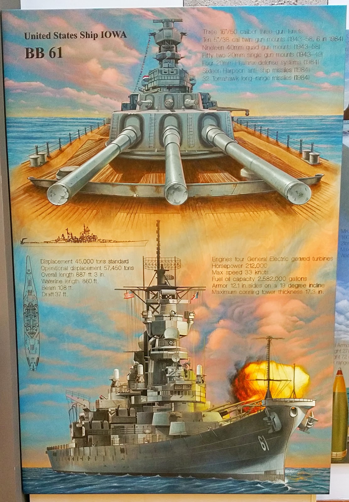 History and Culture by Bicycle: USS Iowa Interpretive Panels - United ...