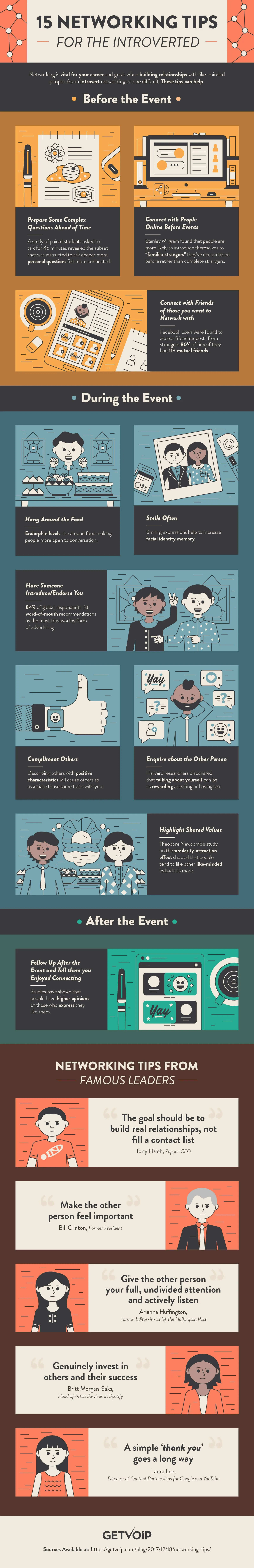 15 Networking Tips for the Introverted - #infographic
