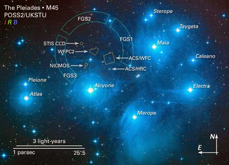 Tengase Presente: Las Pléyades.