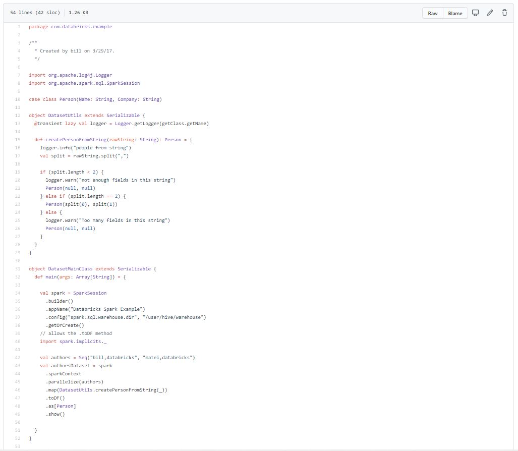 Monitorización de Aplicaciones Spark - Observatorio BI & Analytics