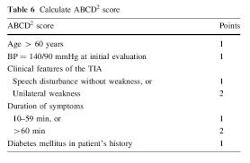 Med4yu: common diagnostic criteria for medical