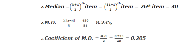 10 Math Problems: Mean Deviation