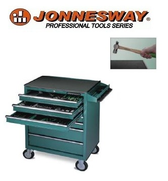 JONNESWAY INDONESIA: Jonnesway Tools Set Series