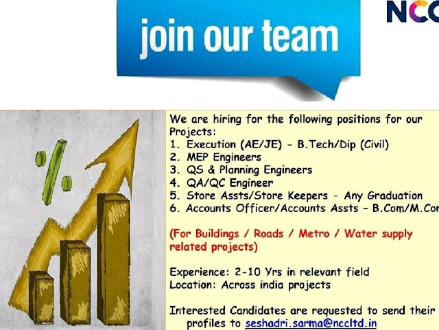 Urgent Openings for Execution / MEP Engineers / QS & Planning Engineers ...