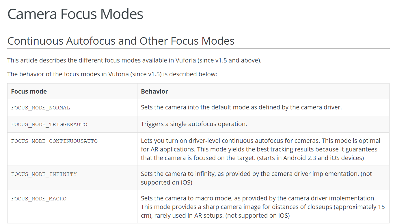 KMUTNB Cpre Final Project 2561: 2018