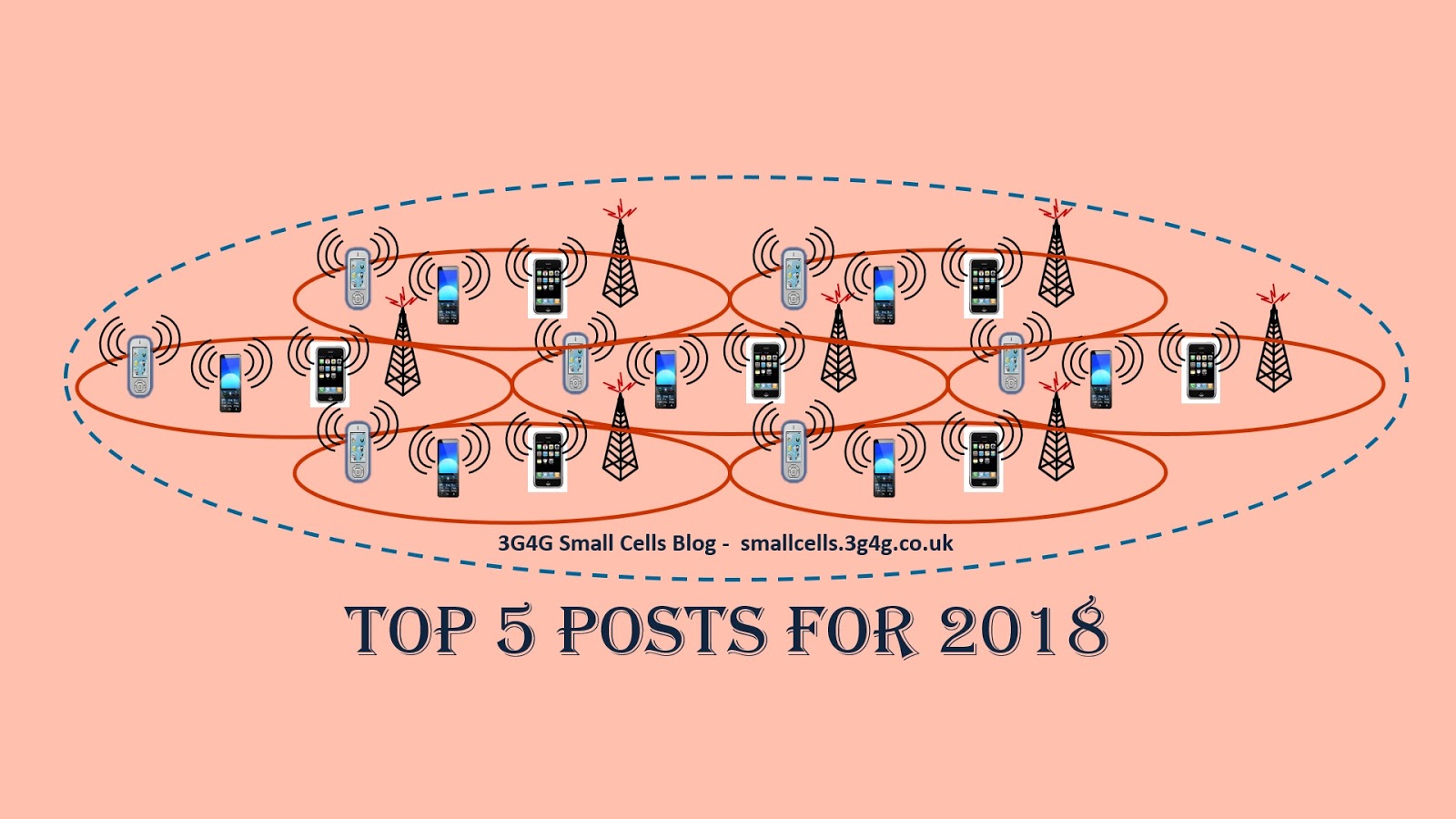 Telecoms Infrastructure Blog: Top 5 posts for 2018