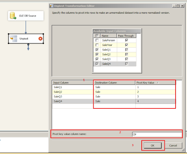 Welcome To TechBrothersIT: SSIS - How To Use Unpivot In SSIS