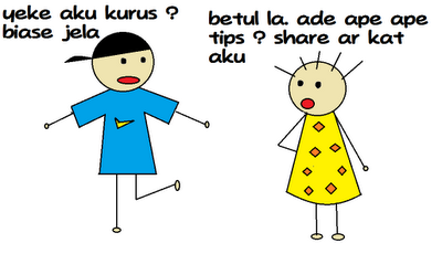 Sihat & Ceria Bersama Nurul Huda MS: 4 Tips Kuruskan Badan dengan Set ...