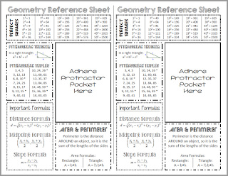 Teaching Statistics: #Made4Math - Cover Sheet