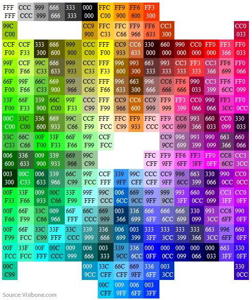 WEB COLOR (HEXADECIMAL) - Fahmy Ramdani