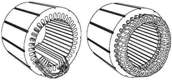 industri elektrik: Prinsip Kerja Motor Satu Phasa