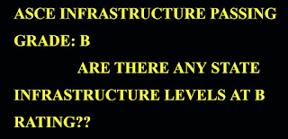 TIME TO INVEST IN US INFRASTRUCTURE - Home