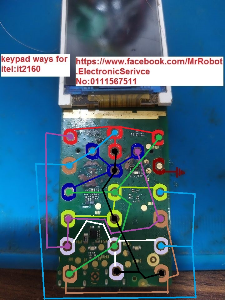ُُElectro Robot: itel 2160 kepad ways