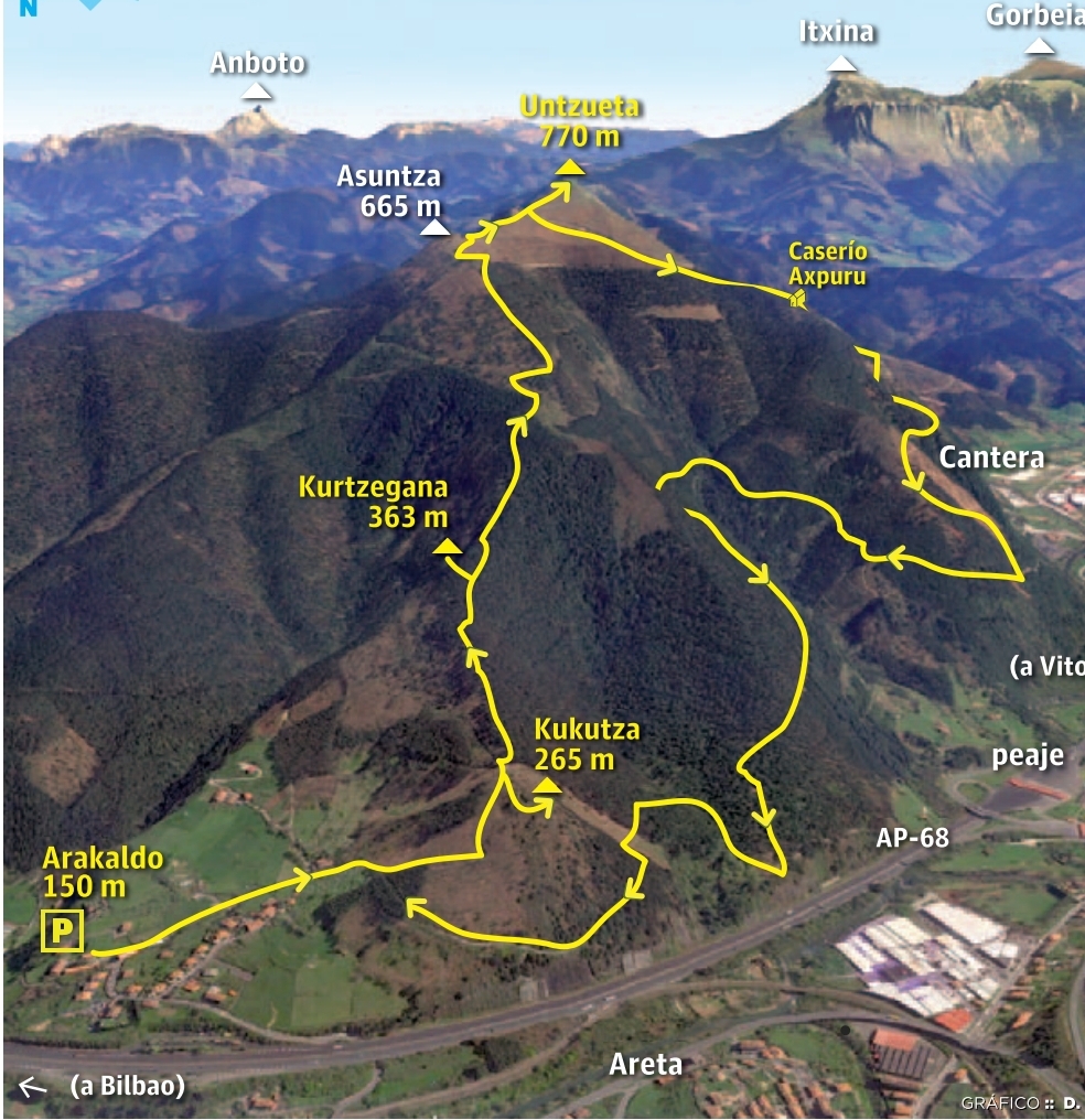 LEHOINABARRA: LA TENENCIA NABARRA DEL VALLE DE OROZKO