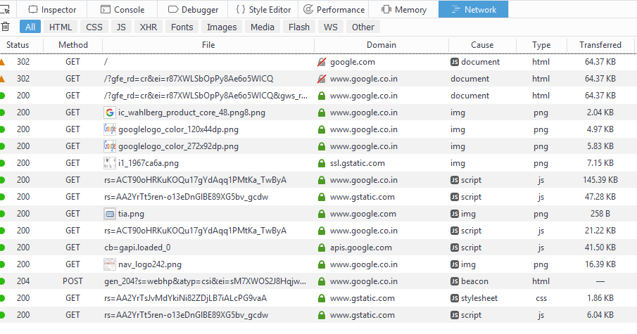 Testing Garage: Web Client Performance: Webpage's Response Time and ...