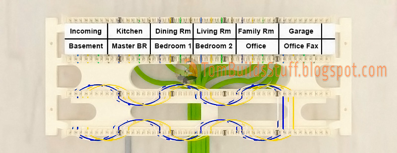 How to Wire A 110 Block Telephone Connector