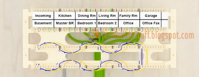 How to Wire A 110 Block Telephone Connector