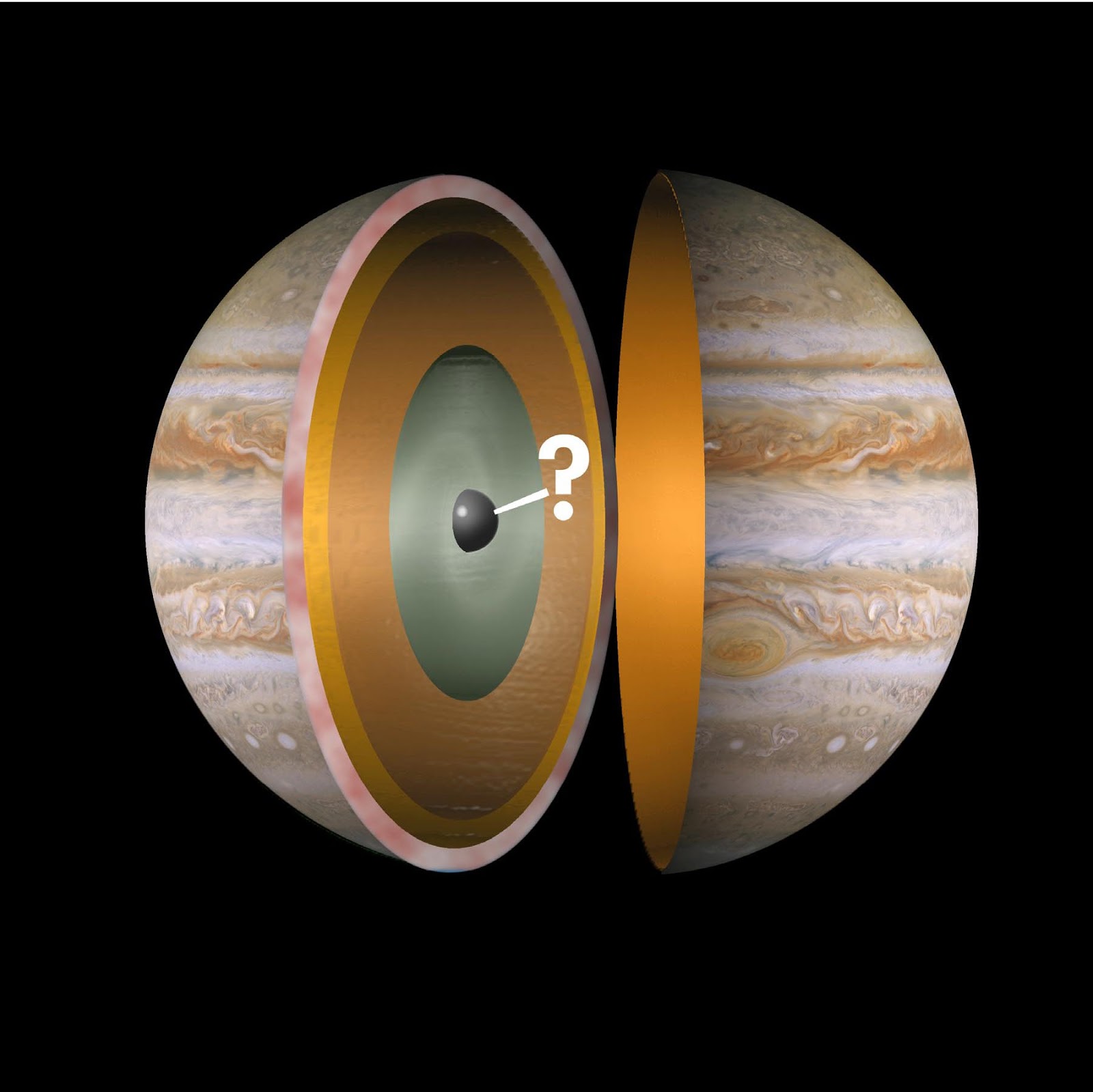 Jupiteris
