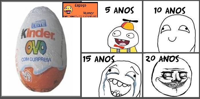 Espaço Humor: Tirinhas De Memes: Kinder-Ovo!