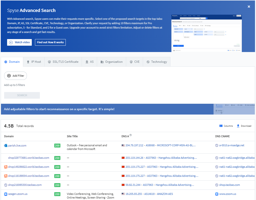 Recon Simplified with Spyse