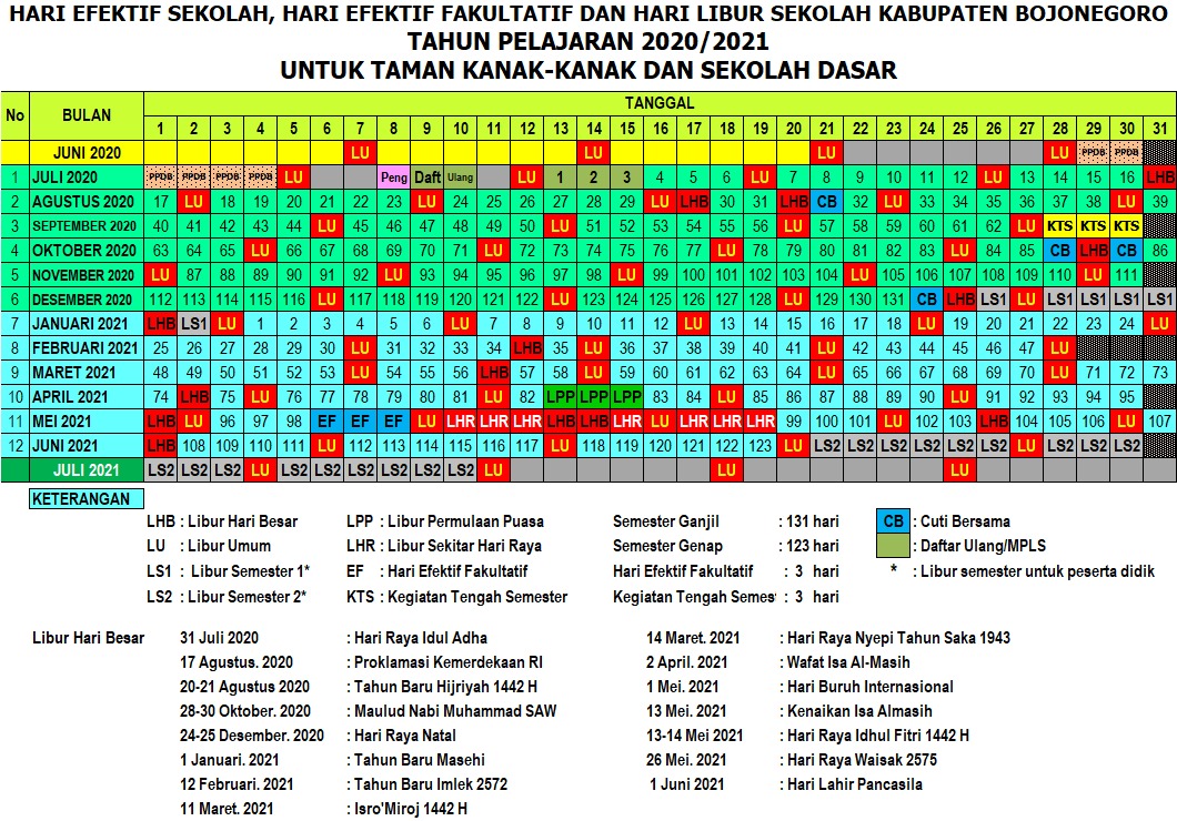 SD Negeri Kolong II Ngasem: Kalender Pendidikan Lengkap