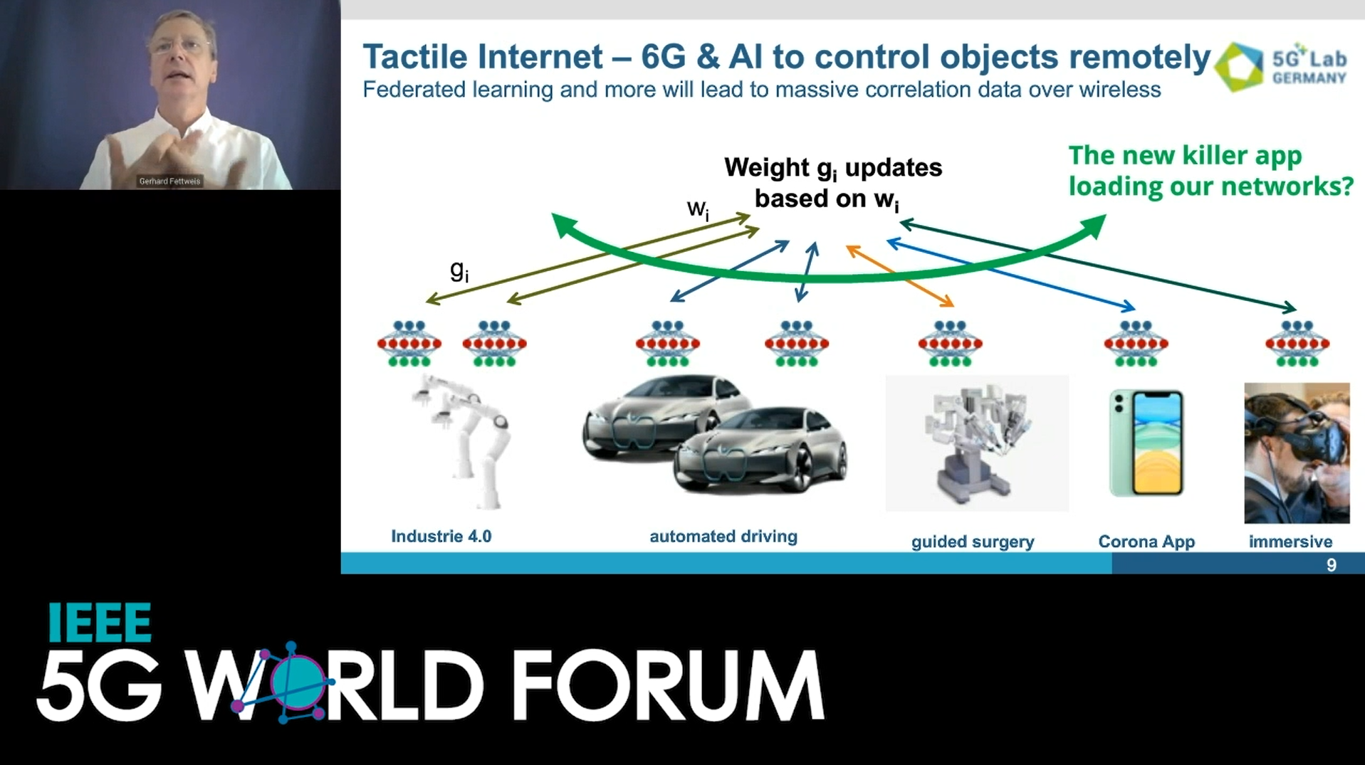Will 6G Just a better 5G?