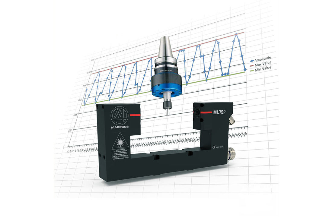 WHAT'S NEW: Ultrasonic Tools Measurements