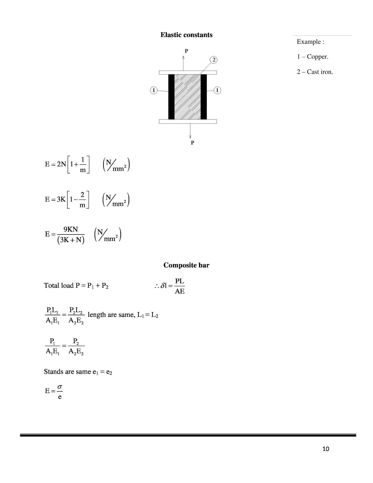 Machine Drawing: 2016