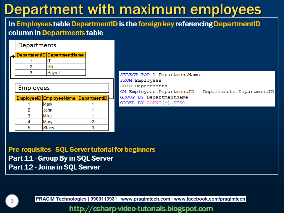 Sql Server Net And C Video Tutorial Part 8 Sql Query To Find Department With Highest