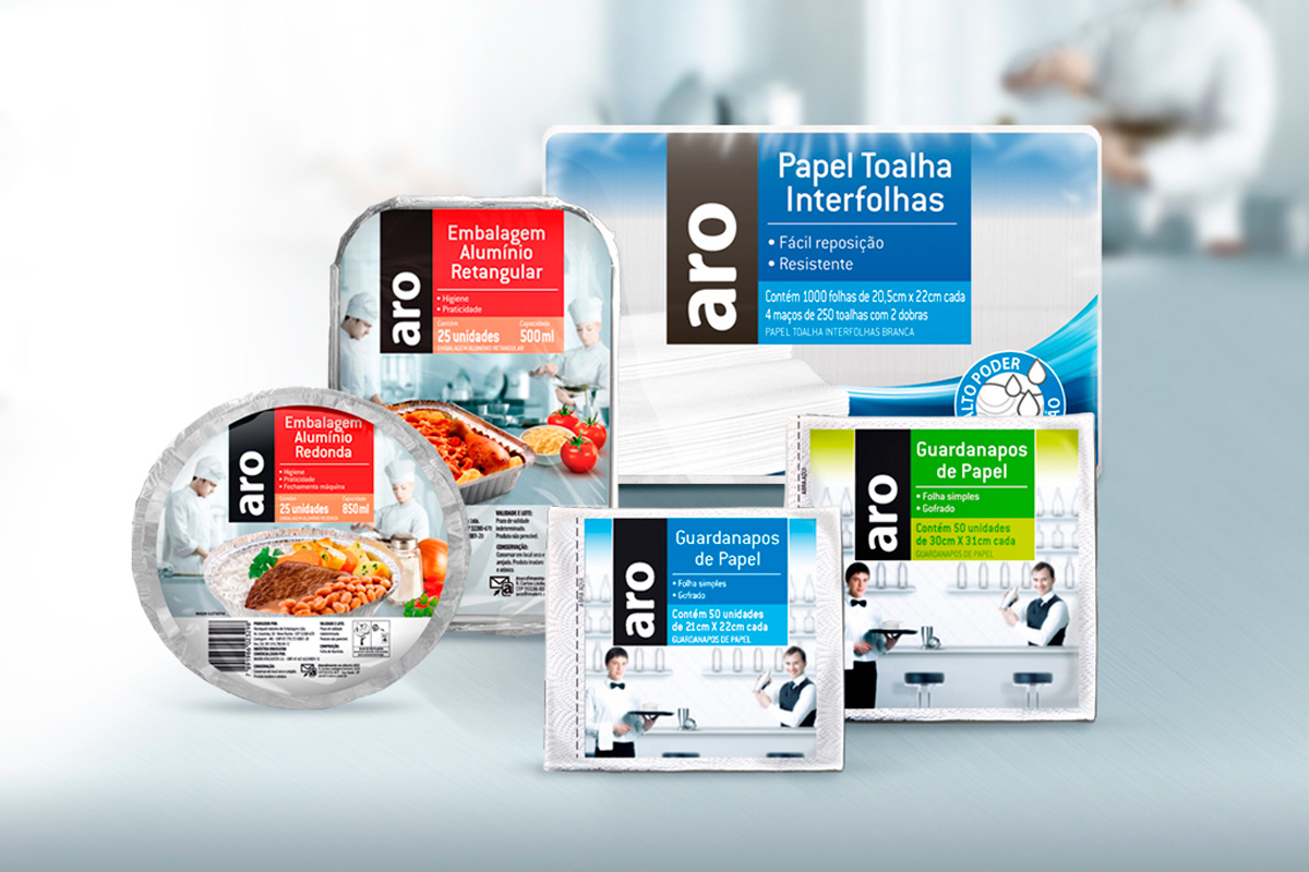 ARO – Packaging Of The World