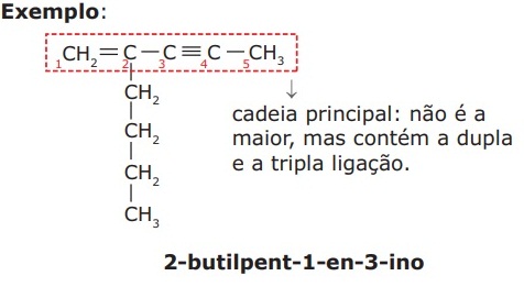 QUÍMICA : Módulo 3 - Aula 38 - Funções orgânicas: Hidrocarbonetos ...