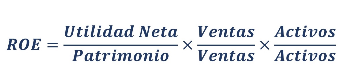 Finanzas, excel, vba, sql y algo más...: Analizando el ROE por medio de ...