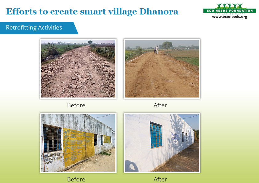 Smart Village: Smart Village Dhanora is the New Model of Village ...
