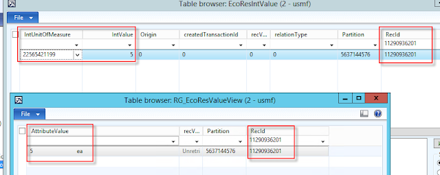 Dynamics AX Concoction: AX2012 R3: Mashup - Computed columns + table inheritance in views