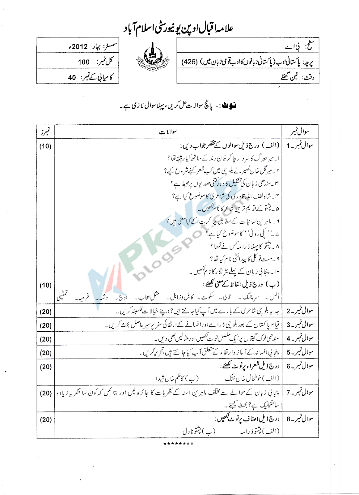 AIOU 426 Pakistani Adab Bachelors Spring 2012 AIOU 426 Pakistani Adab Bachelors Spring 2012