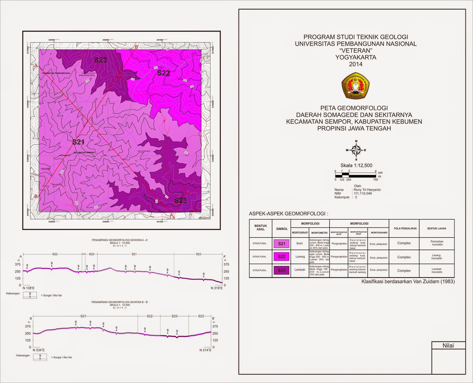 Geomorphology Laboratory: Oktober 2014