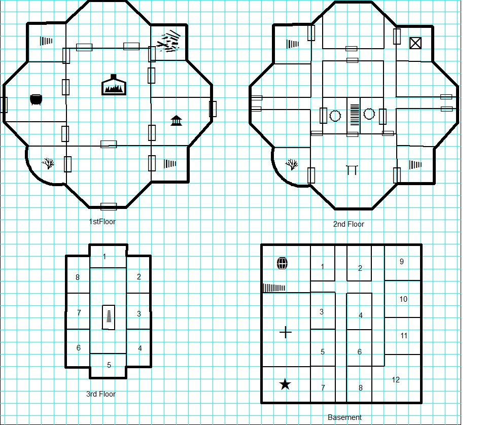 Advanced Gaming & Theory: Player Map of Asylum