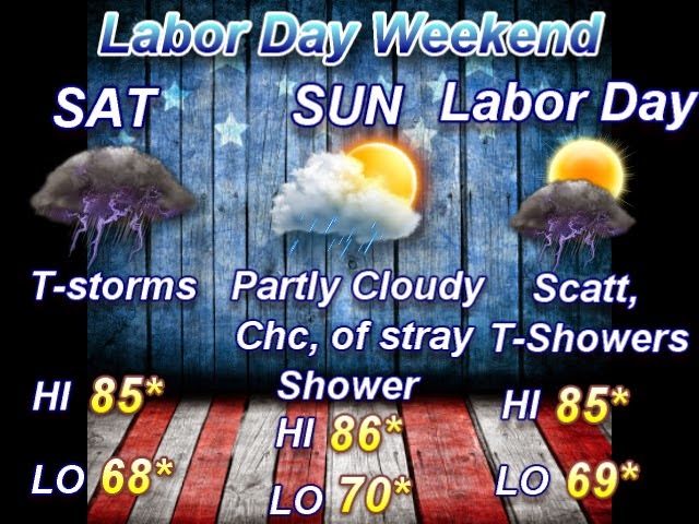 Justin's Indiana Weather Blog: Labor Day Weekend Forecast! Might have ...