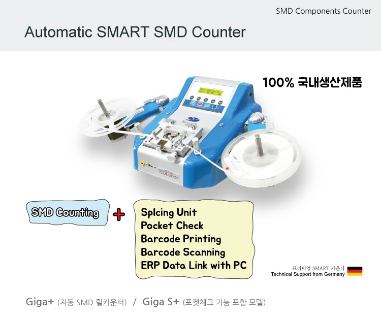 [Giga Plus] Automatic SMD component counter ~ SMD COMPONENT COUNTER