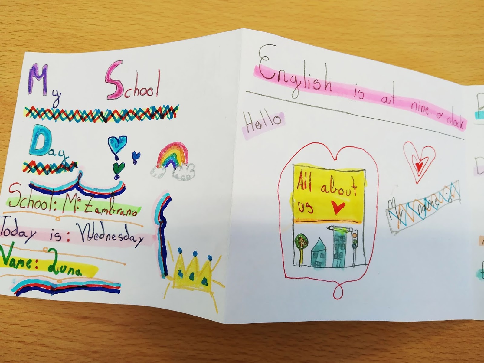 THE ENGLISH CLASS BLOG.: My school day project