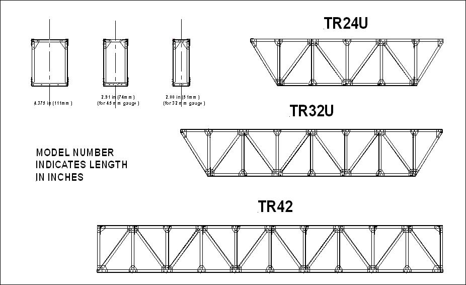 Gnome Miniature Engineering model railway bridges: G scale and Gauge 1 ...