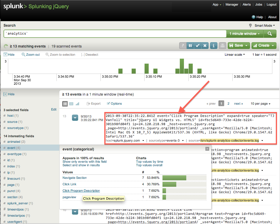 精誠資訊 Splunk 應用情報: [應用技巧]全方位網頁分析軟體Splunk