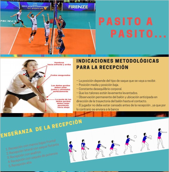 VillAbOl.com / Daniela CA.: SEMANA 7 - INFOGRAFÍA DE COMO RECEPCIONAR ...