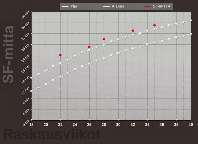 IPANAKASTA: helmikuuta 2014