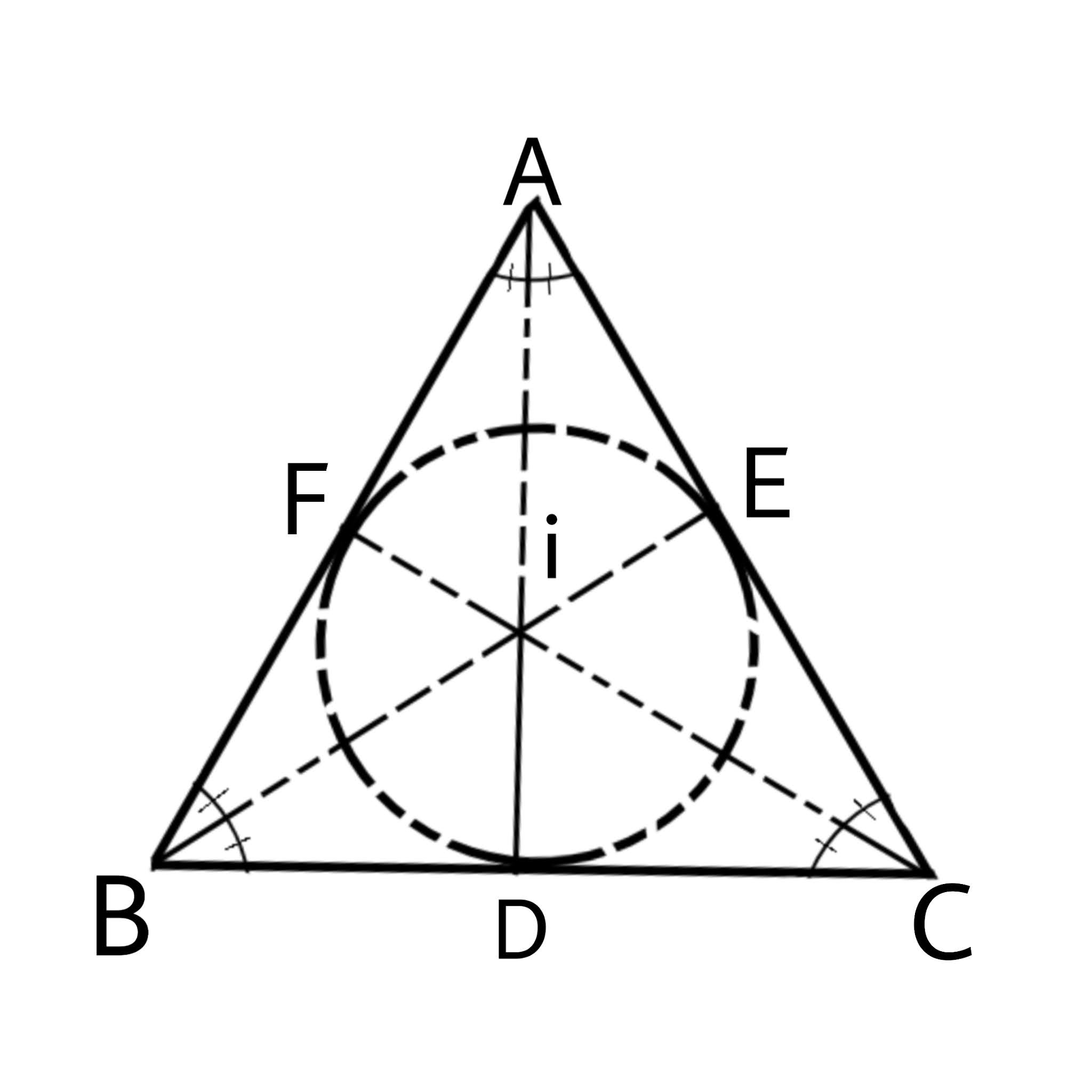 Types of Triangle and Center for SSC CGL