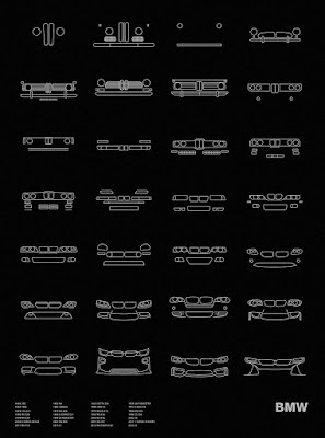 Beemer Lab: BMW Front Outline / Silhouette Gallery - All Models