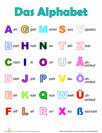 Deutsch Lernen Das Alphabet - Für Kinder