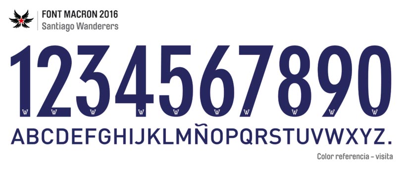 TIPOGRAFIAS Y FONTS: Font Santiago wanderers / Macron 2016